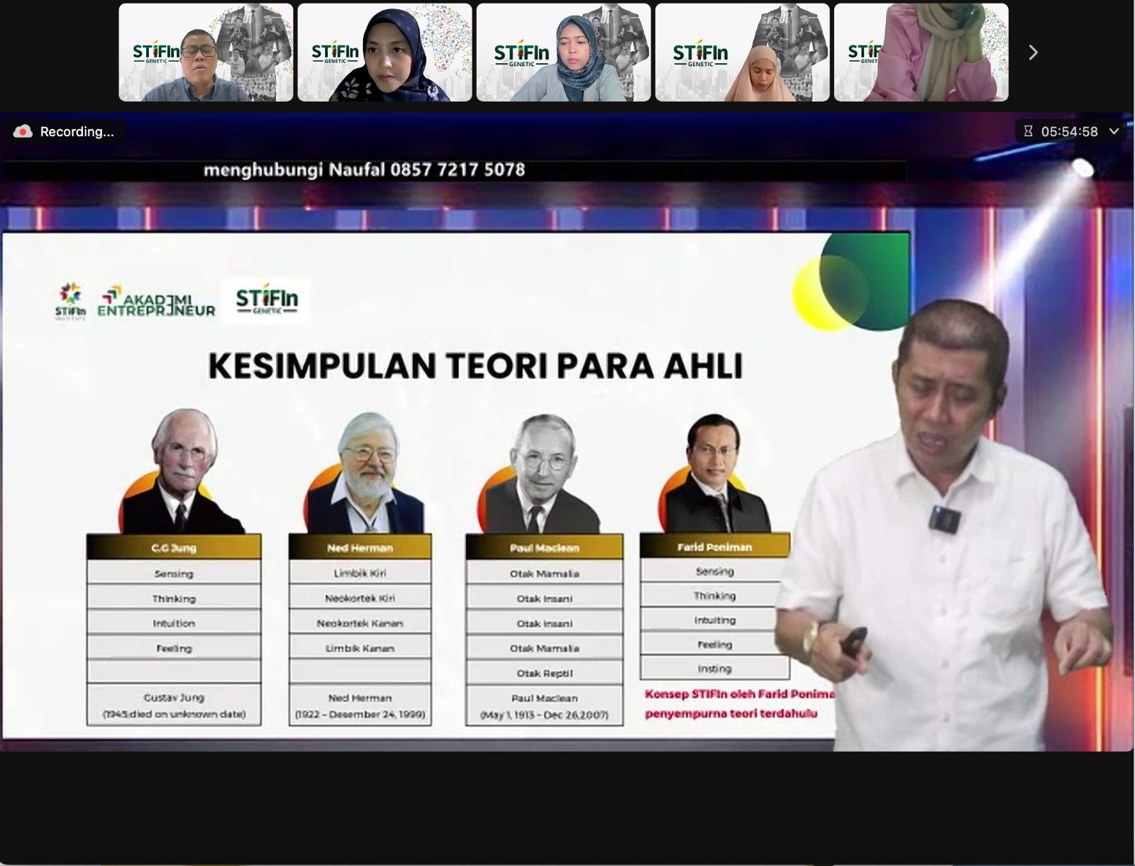 Apa Itu Manfaat Tes Minat Bakat? Ini Dia Penjelasannya… - STIFIn ... Apa Itu Manfaat Tes Minat Bakat? Ini Dia Penjelasannya… - STIFIn ...
